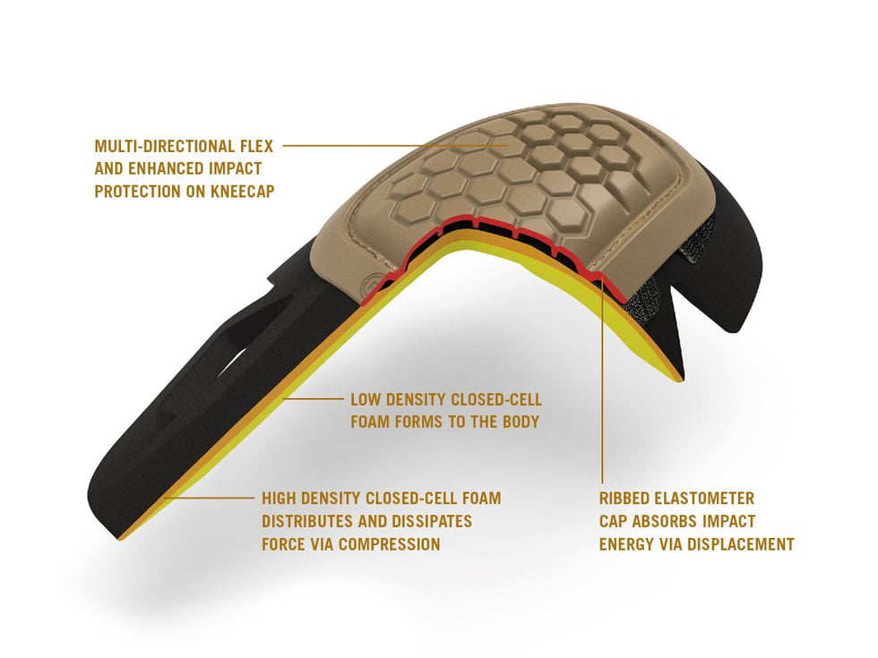 Tactical Knee & Elbow Pads for Training & Duty | Shop Tac Dis ...
